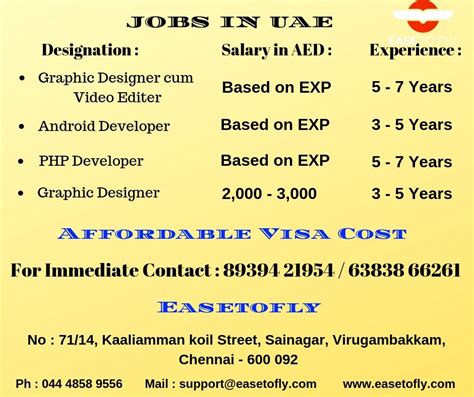 Hvac Technician Salary In India Sitha Salary