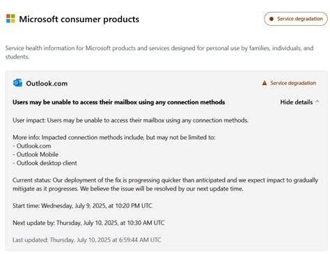 Why Has Outlook Stopped Working After My Office 365 Subscription Renewed Microsoft Qanda