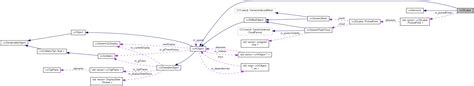 Qcc Db Cc Dlabel Class Reference