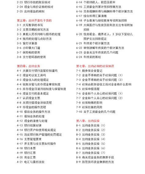出纳实操教程2023 商品详细