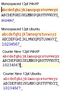 Ubuntu What Is The Truetype Font Of Java S Logical Font Monospaced On Windows Xp Stack Overflow