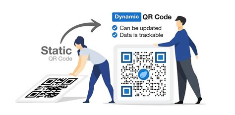 How To Use A Visual QR Code Generator Free Custom QR Code Maker And Creator With Logo