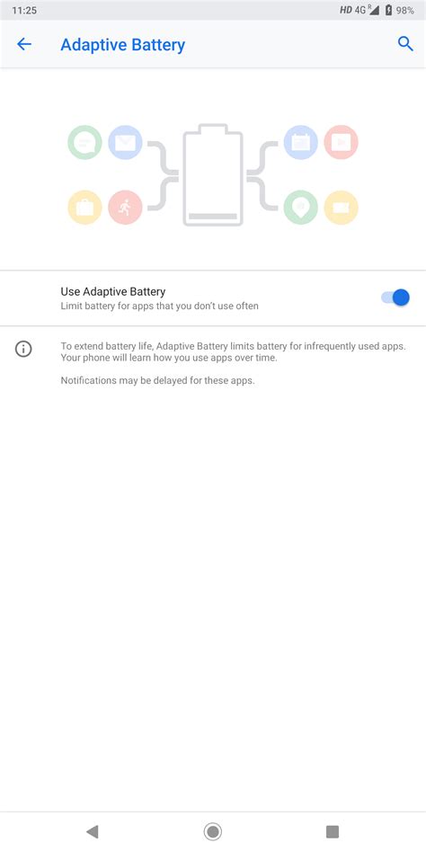 Get Android Pie On Xiaomi Redmi Note Pro With Android One Port