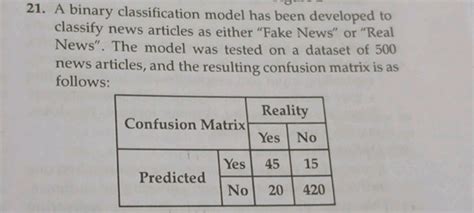 21 A Binary Classification Model Has Been Developed To Classify News