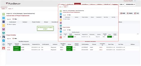 Flexdeploy Vs Jenkins For Git Sparse Checkouts Flexagon