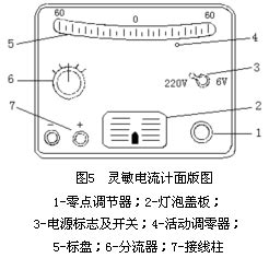 灵敏电流计特性研究 范文118