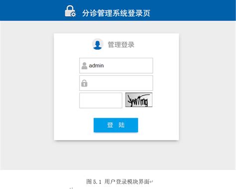 54 医院分诊管理系统的设计与实现 基于ssm框架 mysql java设计与实现 可运行源码 数据库 lw 毕业设计管理系统计算机软件工程