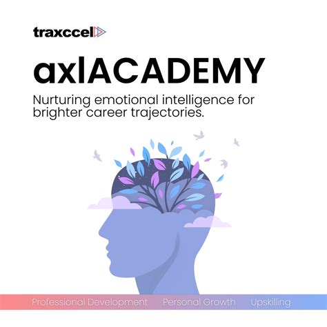 Traxccel On Linkedin Personaldevelopment Growth Emotionalintelligence Learning Peoplefirst…