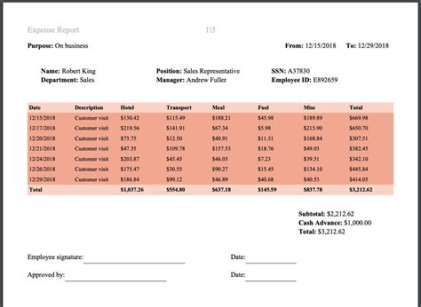 Expense Report In PDF PDF Wijmo Docs