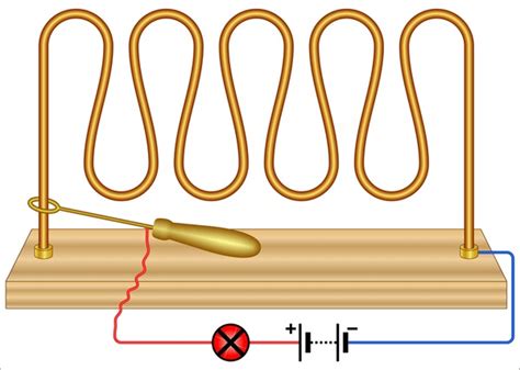 Buzz Wire Over 623 Royalty Free Licensable Stock Vectors And Vector Art