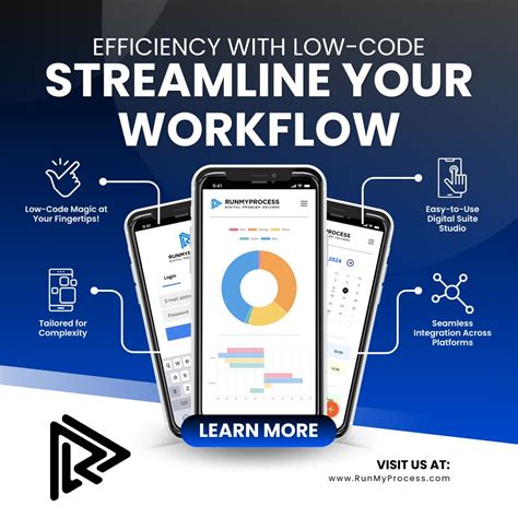 Runmyprocess On Linkedin Lowcode Workflowinnovation Runmyprocess