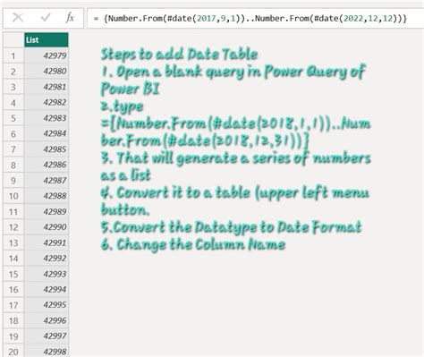 powerbi powerquery mquery datetable datatransformation datacleaning fiscalyear harpreet