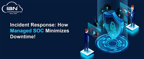 Incident Response How Managed Soc Minimizes Downtime By Cloudibn
