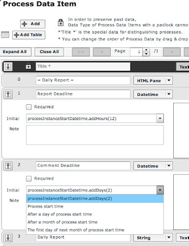 Workflow Sample Approval To Daily Report Will Be Automatically Done Two Days Later