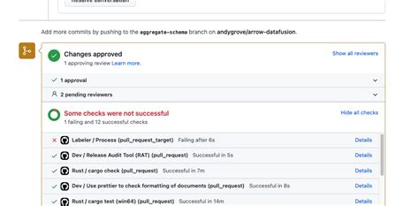 Labeler PR Check Is Broken Issue 3743 Apache Datafusion GitHub