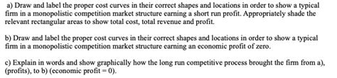 SOLVED A Draw And Label The Proper Cost Curves In Their Correct