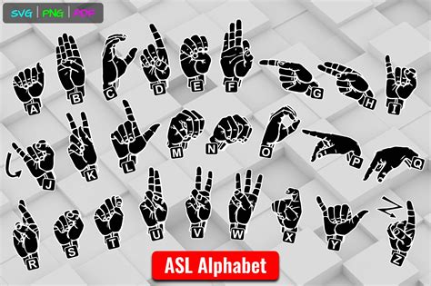 Deaf Sign Language Alphabet