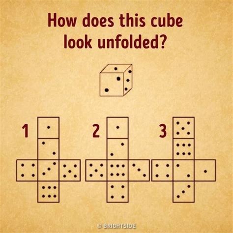 How Does This Cube Look Unfolded Americas Best Pics And Videos