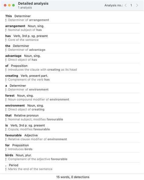 Detailed Analysis User Guide