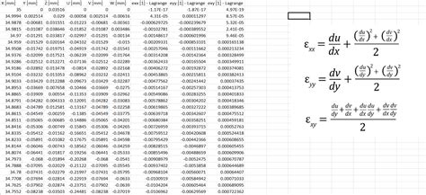 Computational Physics Calculate Strains Based On Xy Deformation Gradient With Time