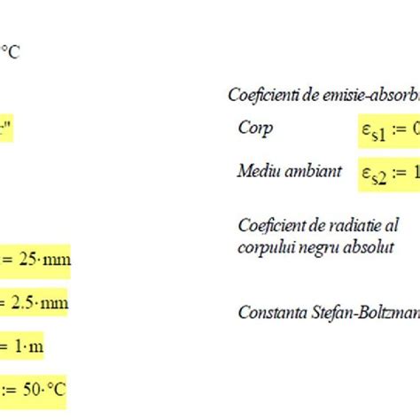the implementation of the initial data download scientific diagram