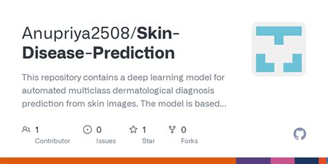 Github Anupriya2508skin Disease Prediction This Repository Contains