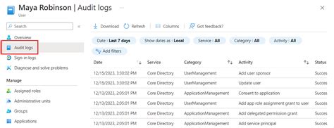 auditing and reporting a b2b collaboration user microsoft entra