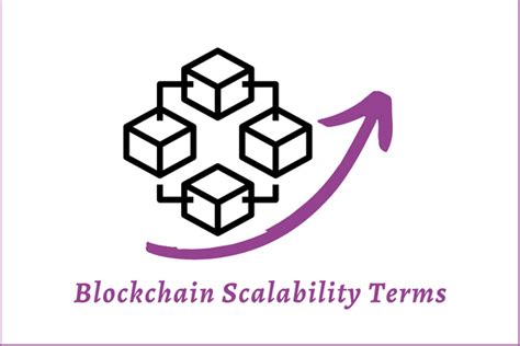 Top 14 Blockchain Scalability Terms No 11 Will Wow You