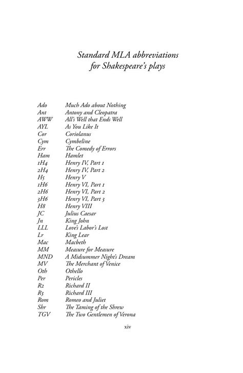 Standard Mla Abbreviations For Shakespeares Plays English Revenge Drama