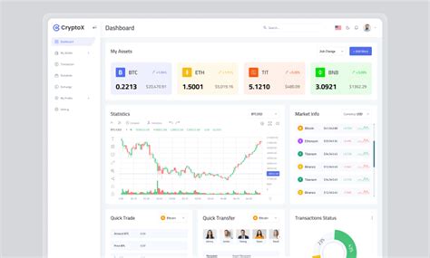 Design Awesome Ui Ux For Dashboard Web App Saas And Admin Panel By