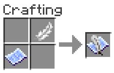 Schematic And Quill Creators Of Create Create Wiki GitHub