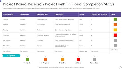 Project Based Research Project With Task And Completion Status Professional