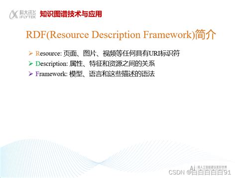 知识图谱—考试文档 csdn博客