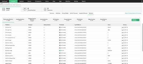 Hyper V Management Tools Manageengine Opmanager