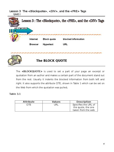 Blockquote Div Pre Tags In Html Pdf Html Element Html