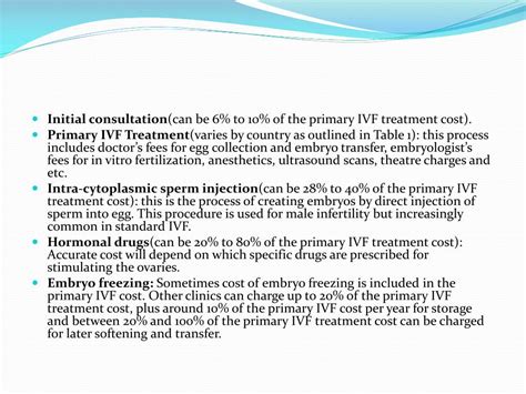 Ppt In Vitro Fertilization Cost India Powerpoint Presentation Free