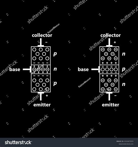 Operation Principle Npn Pnp Bipolar Junction Stock Vector Royalty Free 2121677072