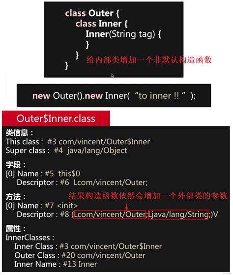Java 匿名内部类使用的外部变量，为什么一定要加 Final？effectively Final Csdn博客