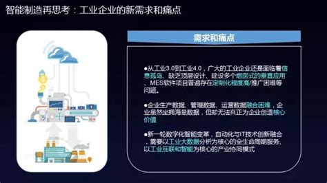 中控工业操作系统supos正式发布 Csdn博客
