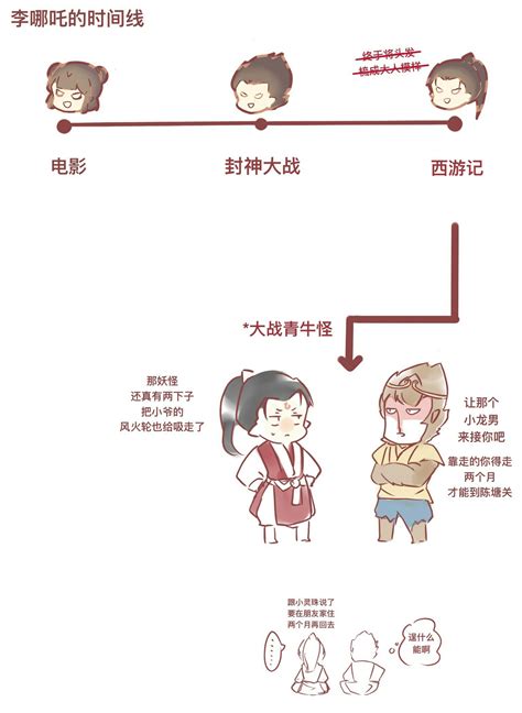 藕饼地笼 堆糖美图壁纸兴趣社区
