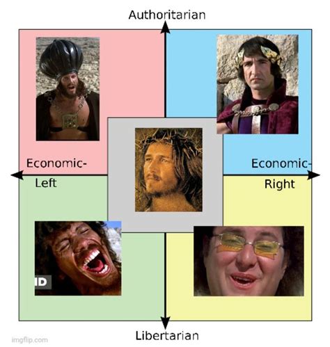 Happy Easter Pcm Jesus Christ Superstar Compass Description Below