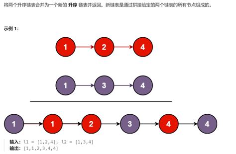 【数据结构】单链表练习 Csdn博客