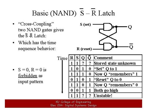 Basic NAND S R Latch CrossCoupling Two NAND