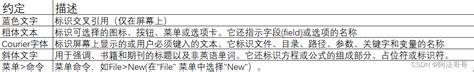 Synopsys Sentaurus Tcad系列教程之 Sentaurus Process User Guide＜1＞ Csdn博客