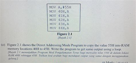 Solved Rajah 2i Figure 21 Shows The Direct Addressing