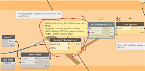 Fire Strategy Fire Exit Risk Assessment Revit Dynamo