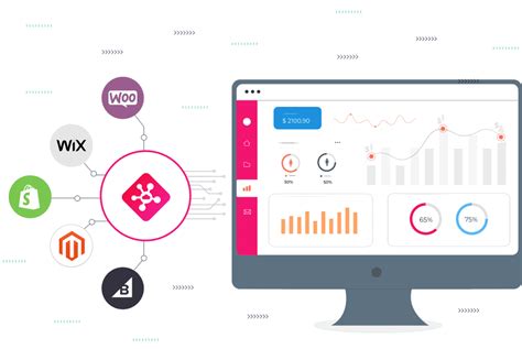 Marketplace Integration Saas Integrator