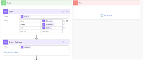 filter not pulling anything past a certain date r microsoftflow