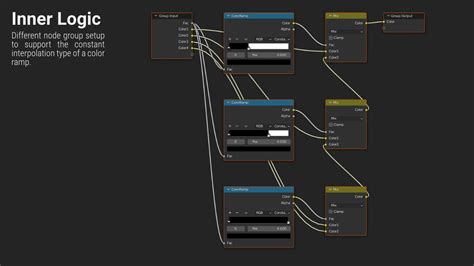 Color Ramp Converter