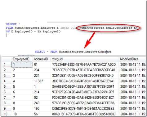 T Sql查询进阶 深入理解子查询 Careyson 博客园